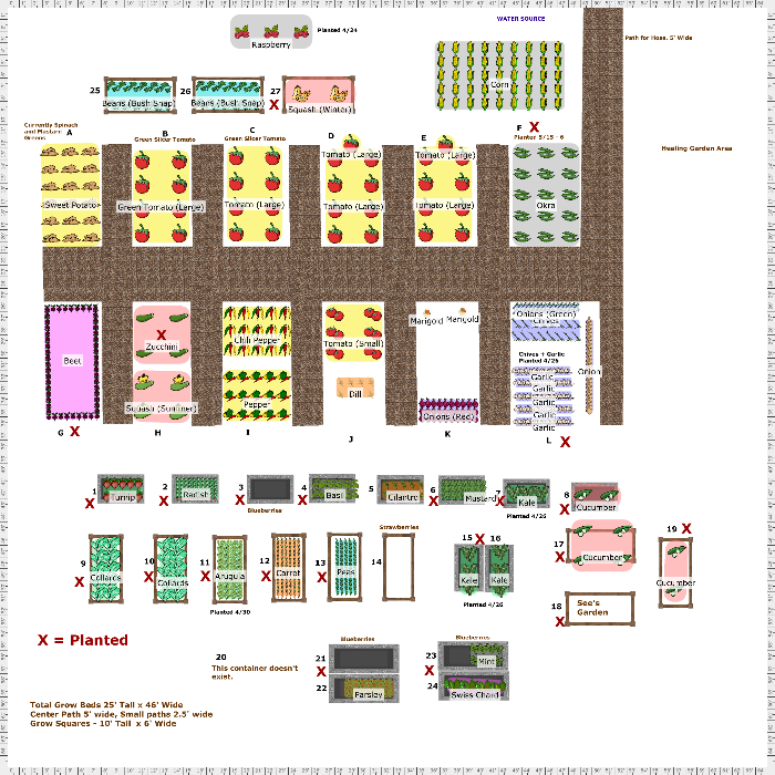 Garden Plan - 2021: Old Highland Peace Garden - Grow Beds