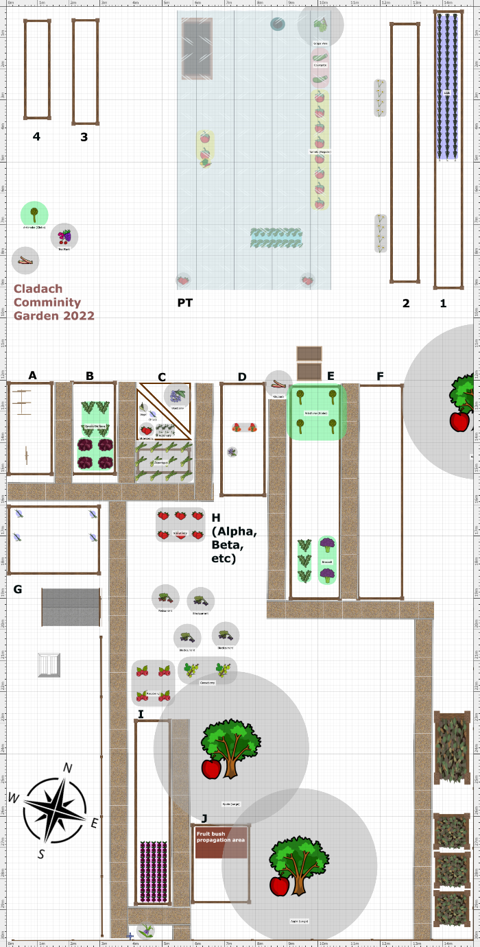 Garden Plan - 2022: Cladach