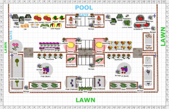 Garden Plan - Pool Garden 2