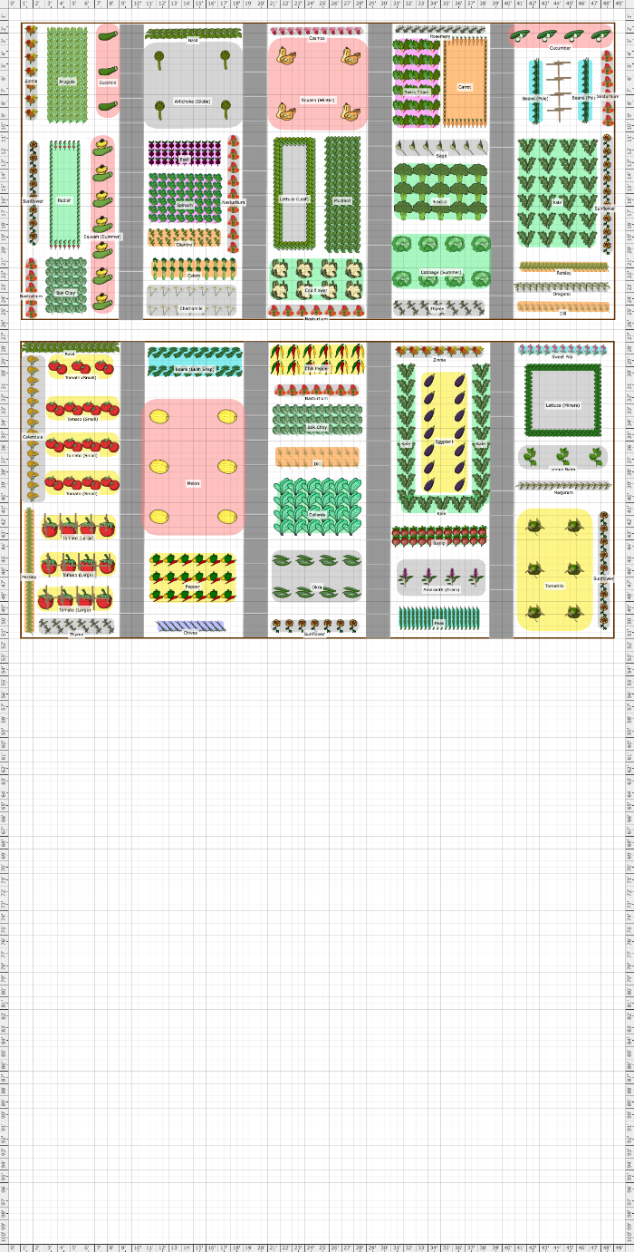 Garden Plan - 2022: Share MRV Garden 2022