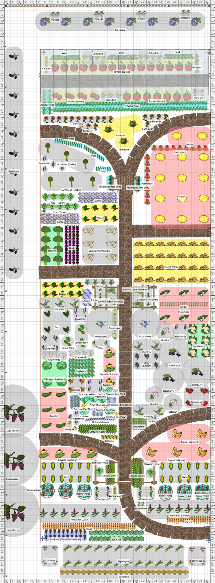 Garden Plan - 2022: Porter Compound - Unground Garden