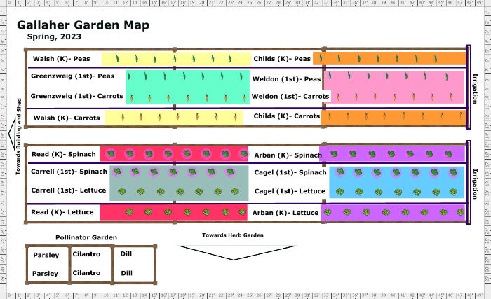 Garden Plan - 2018: Gallaher Spring Garden Map