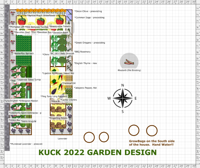 Garden Plan - 2023: Kuck