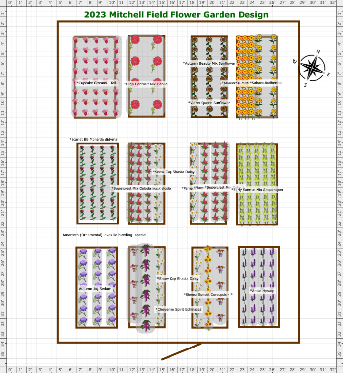 Garden Plan - Mitchell Field Flower