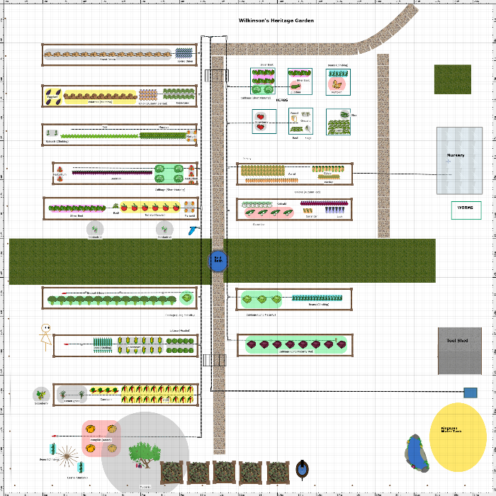 Garden Plan - 2023: Wilkinsons victory Garden