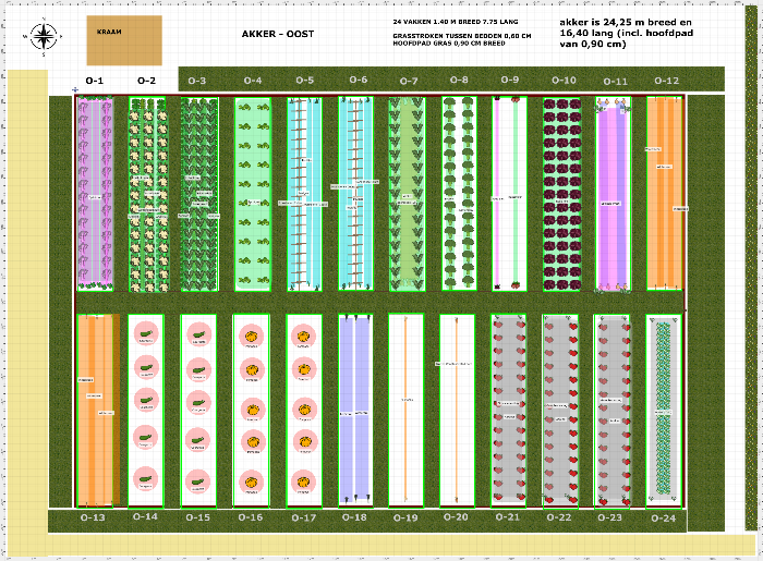 Garden Plan - 2024: MOESTUIN AKKER OOST