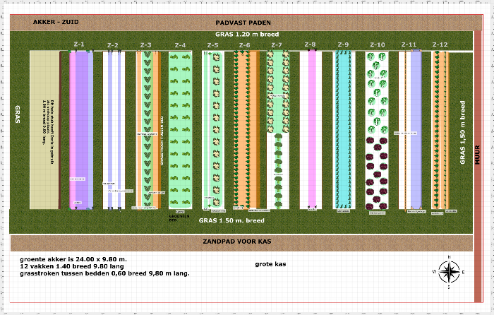 Garden Plan - 2024: MOESTUIN AKKER ZUID