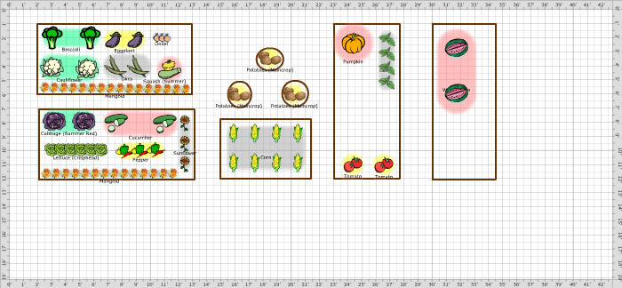 Garden Plan - 2012: Untitled2