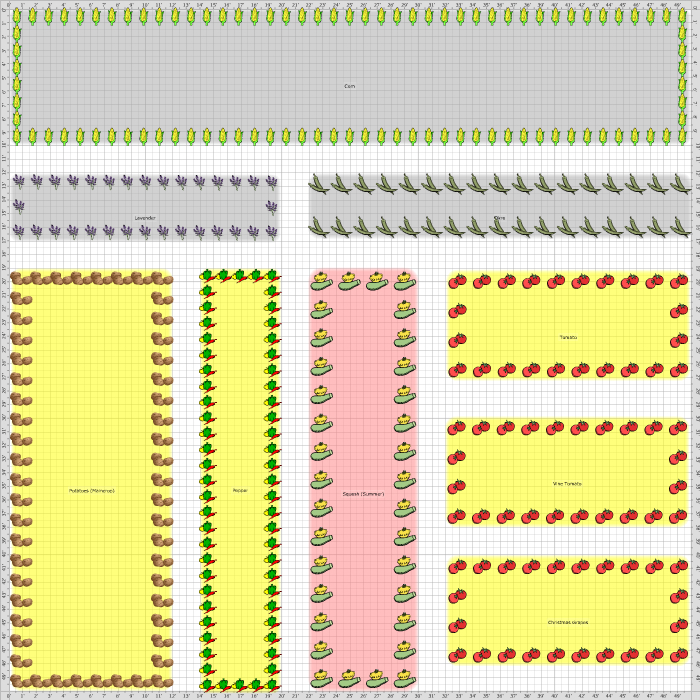 Garden Plan - 2012: Wheatley-2012-Plot-5
