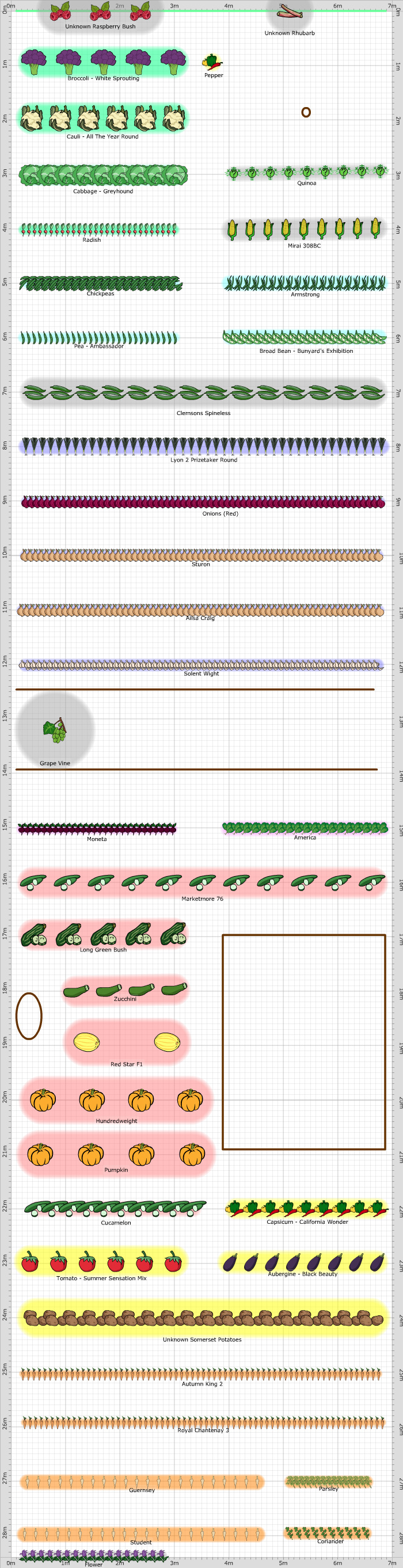 Garden Plan - Plot 24