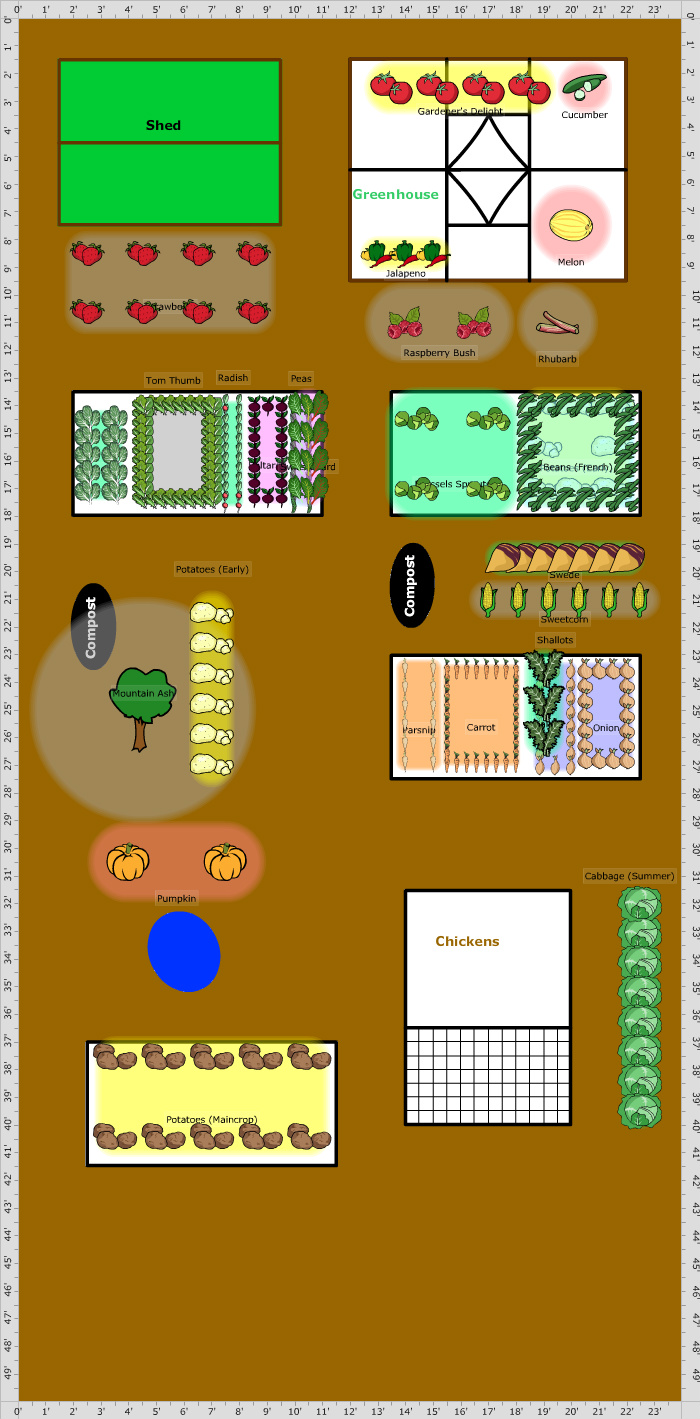Garden Plan - 2013: Spring 2013