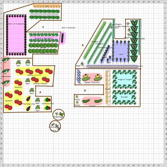 Garden Plan - 2014: Tauck