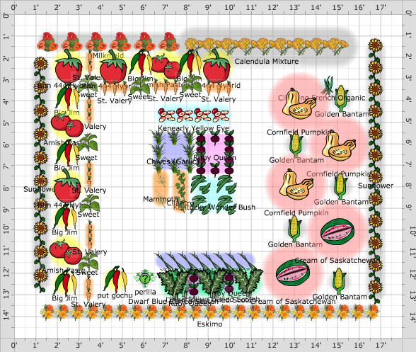 Garden Plan - 2014: meadowbrook first draft