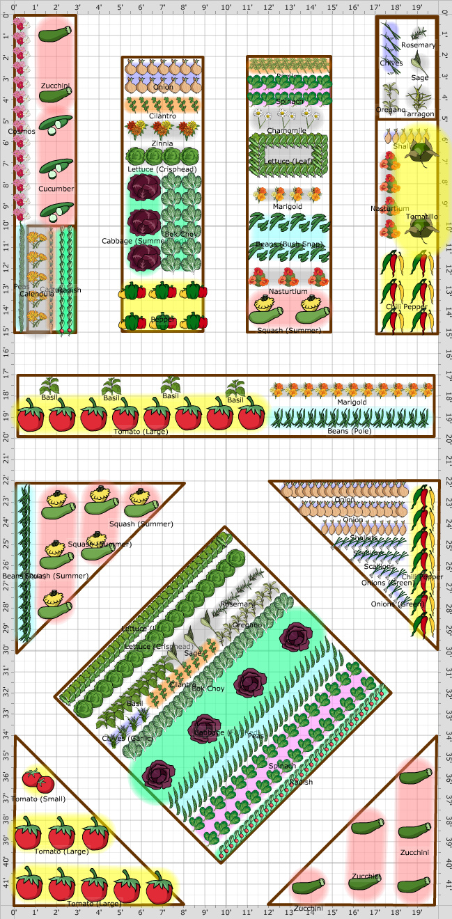 Garden Plan - 2014: Our Plot