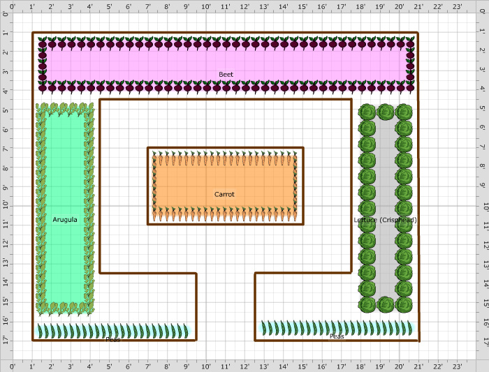 Garden Plan - 2014: Gebauer