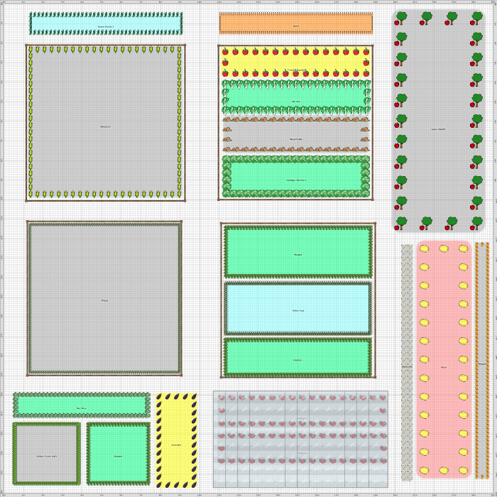 Garden Plan - 2015: pilot project