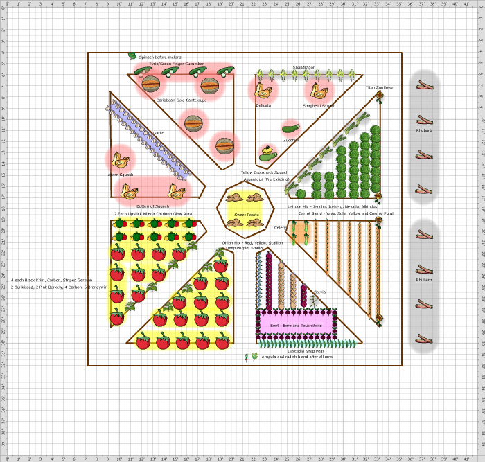 Garden Plan - 2018: Stuart