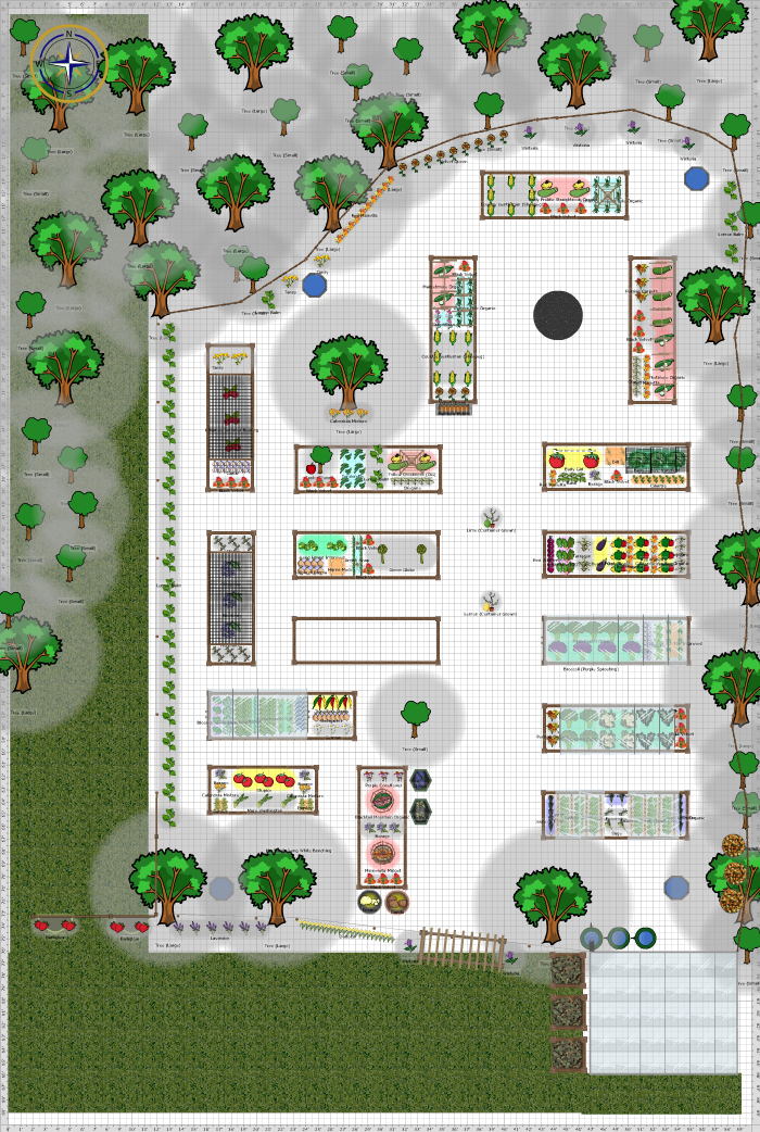 Garden Plan - 2018: Backyard II