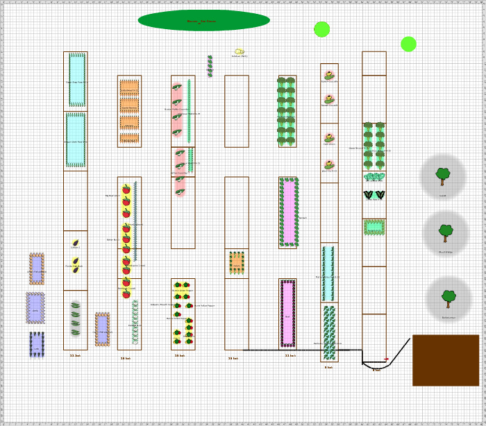 Garden Plan - 2018: Fall