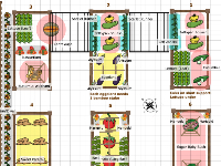 Garden Plans - Be Inspired by Other Gardeners' Garden Ideas