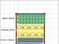 Garden Plans - Be Inspired by Other Gardeners' Garden Ideas