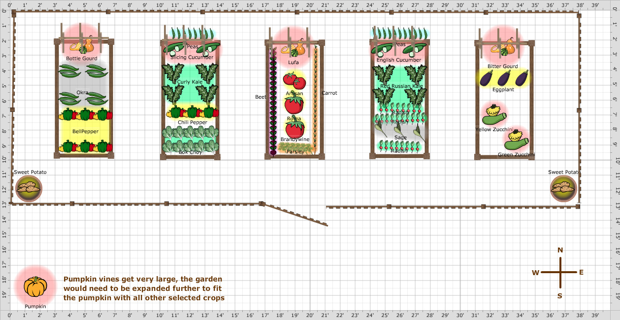 Garden Plan - 2019: Ritu Agarwal