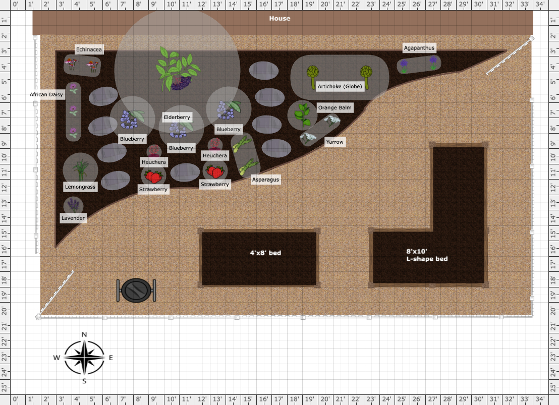 Garden Plan - 2019: DJ Waldow