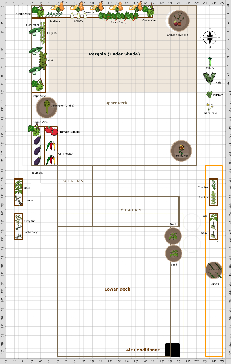 Garden Plan - 2019: Garden