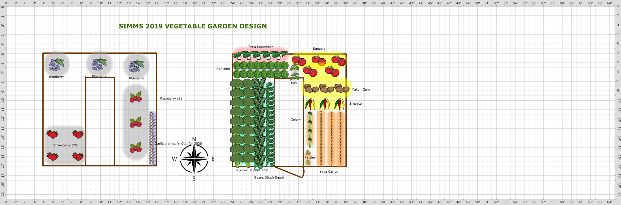 Garden Plan - 2019: Simms