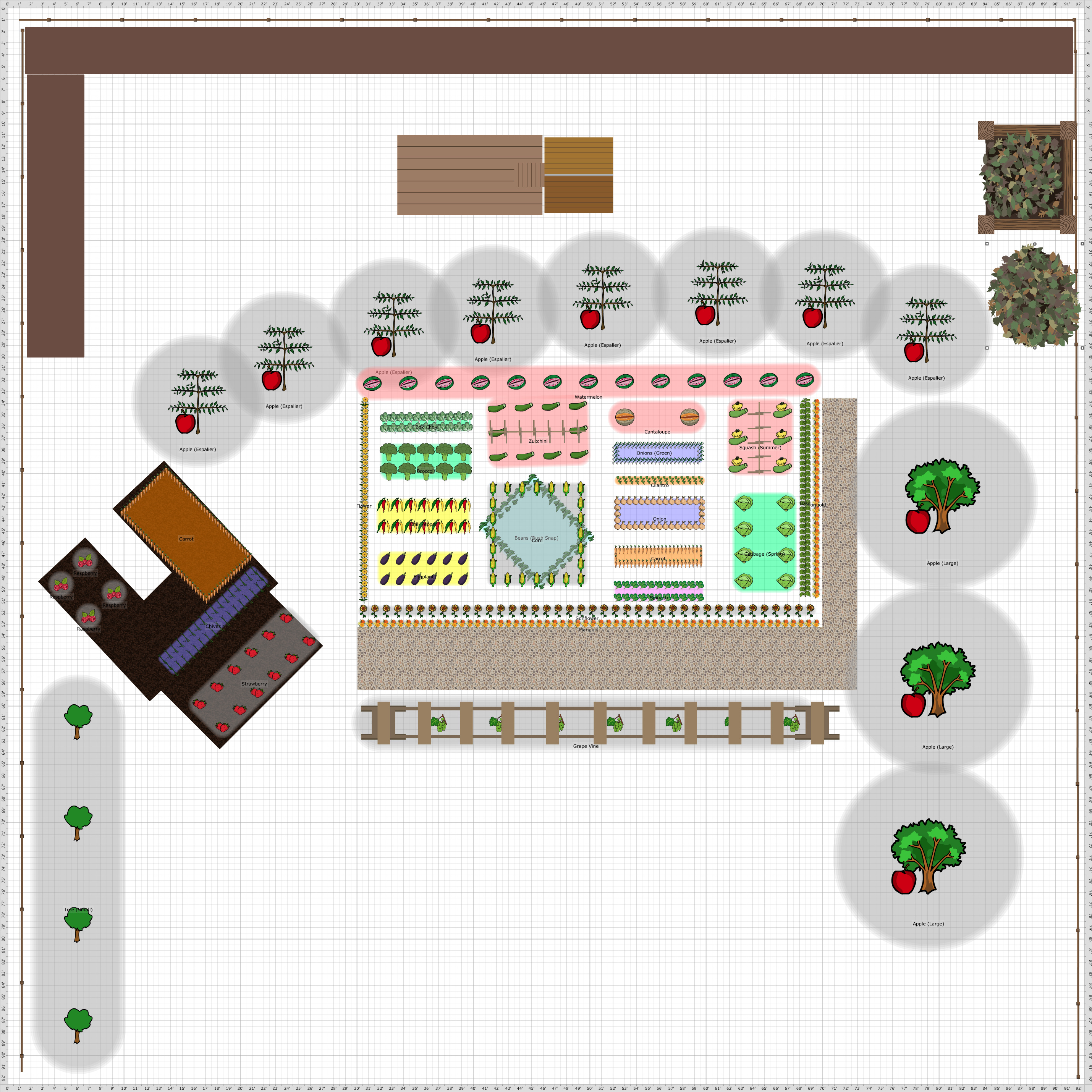 Garden Plan - 2019: Willow Rd
