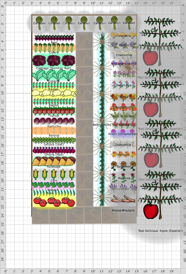 Garden Plan - 2019: Allotment 83