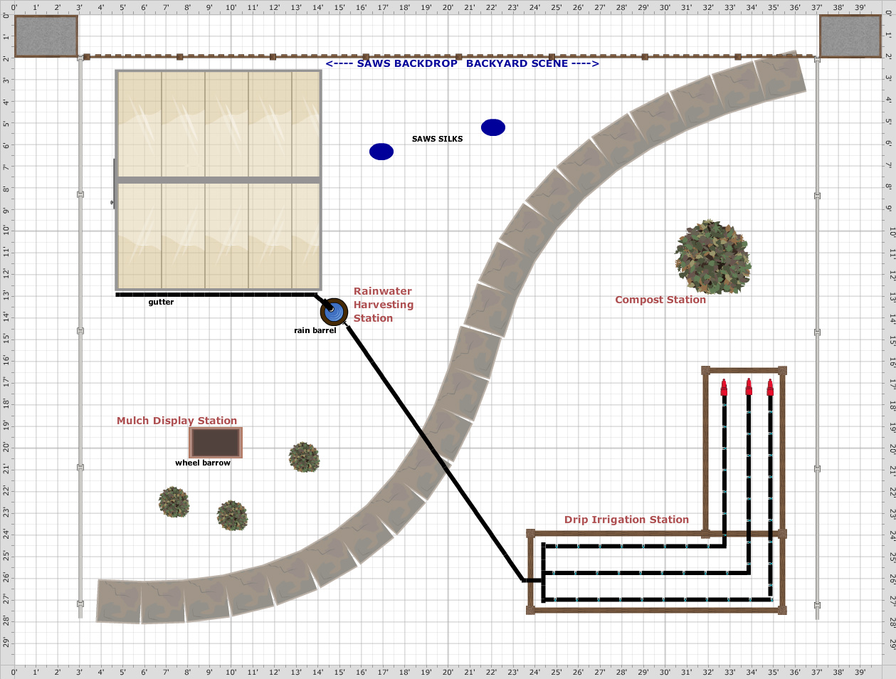 Garden Plan - Festival of Flowers