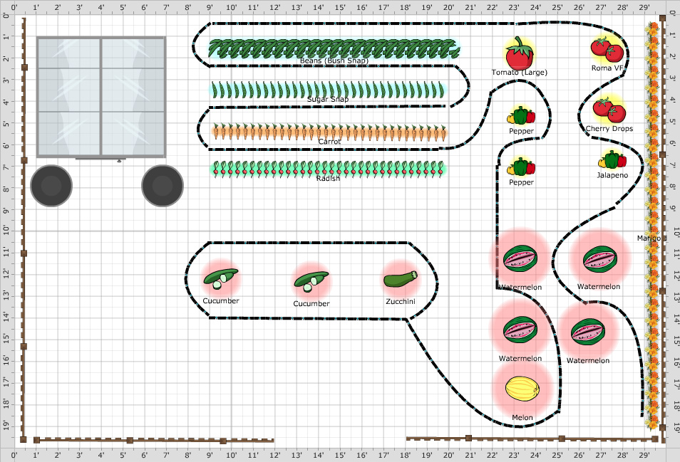 Garden Plan - 2019: Healthy Wishes
