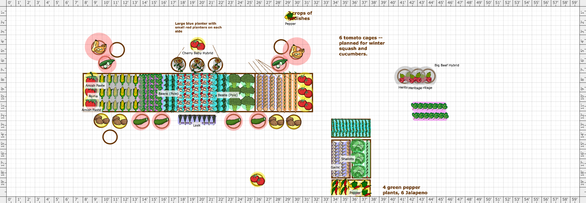 Garden Plan - 2020: Expanded Veggie Garden