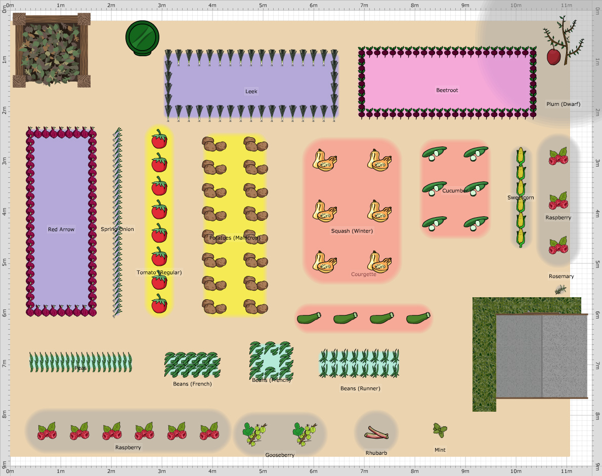 Garden Plan - PAULS PATCH