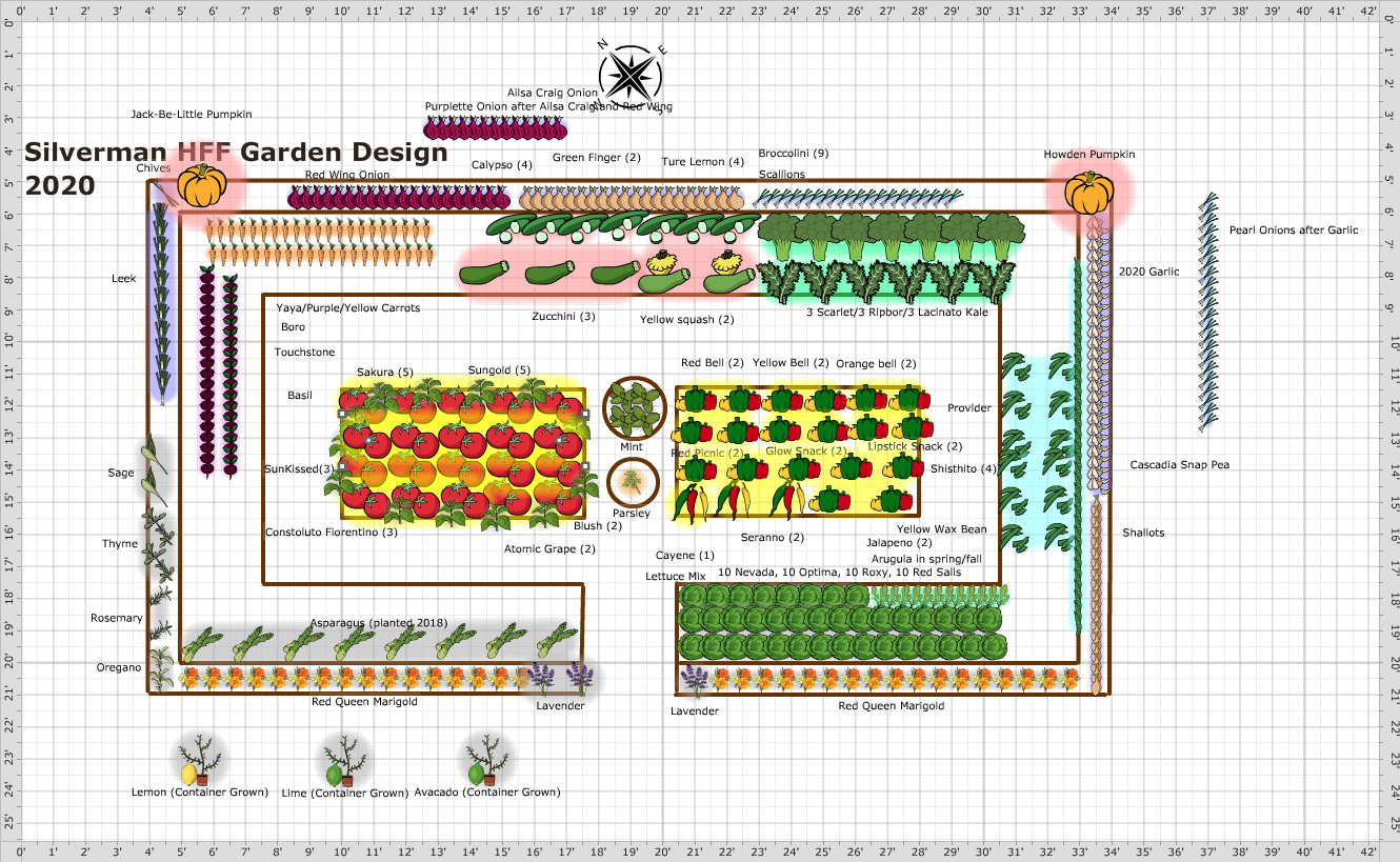 Garden Plan - 2020: Silverman