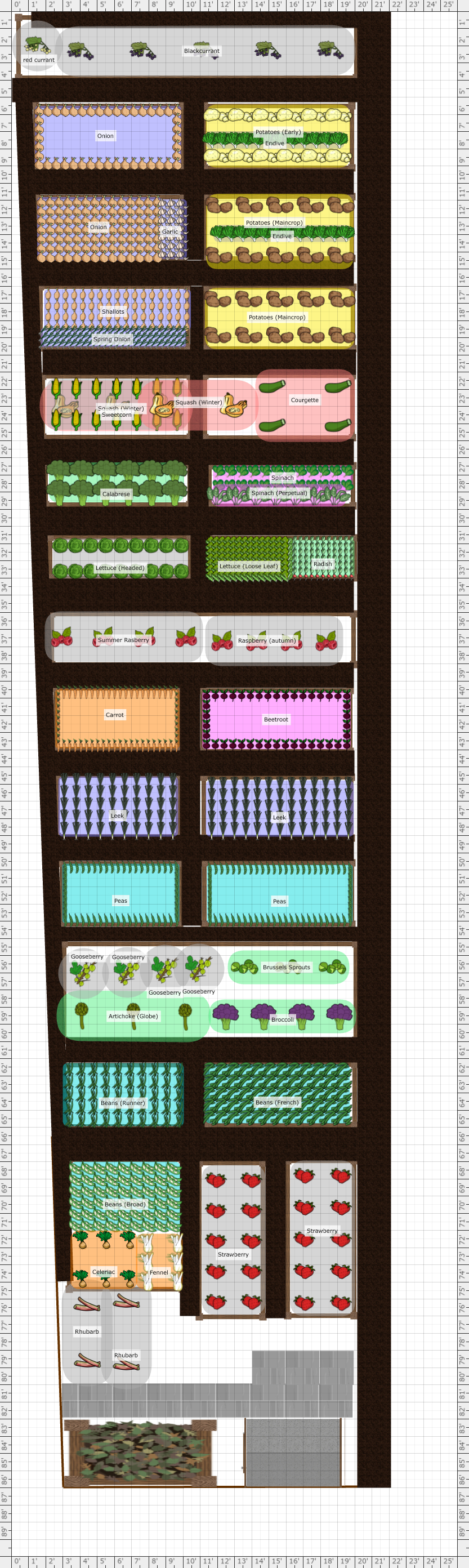 Garden Plan - 2020: Durrant.2