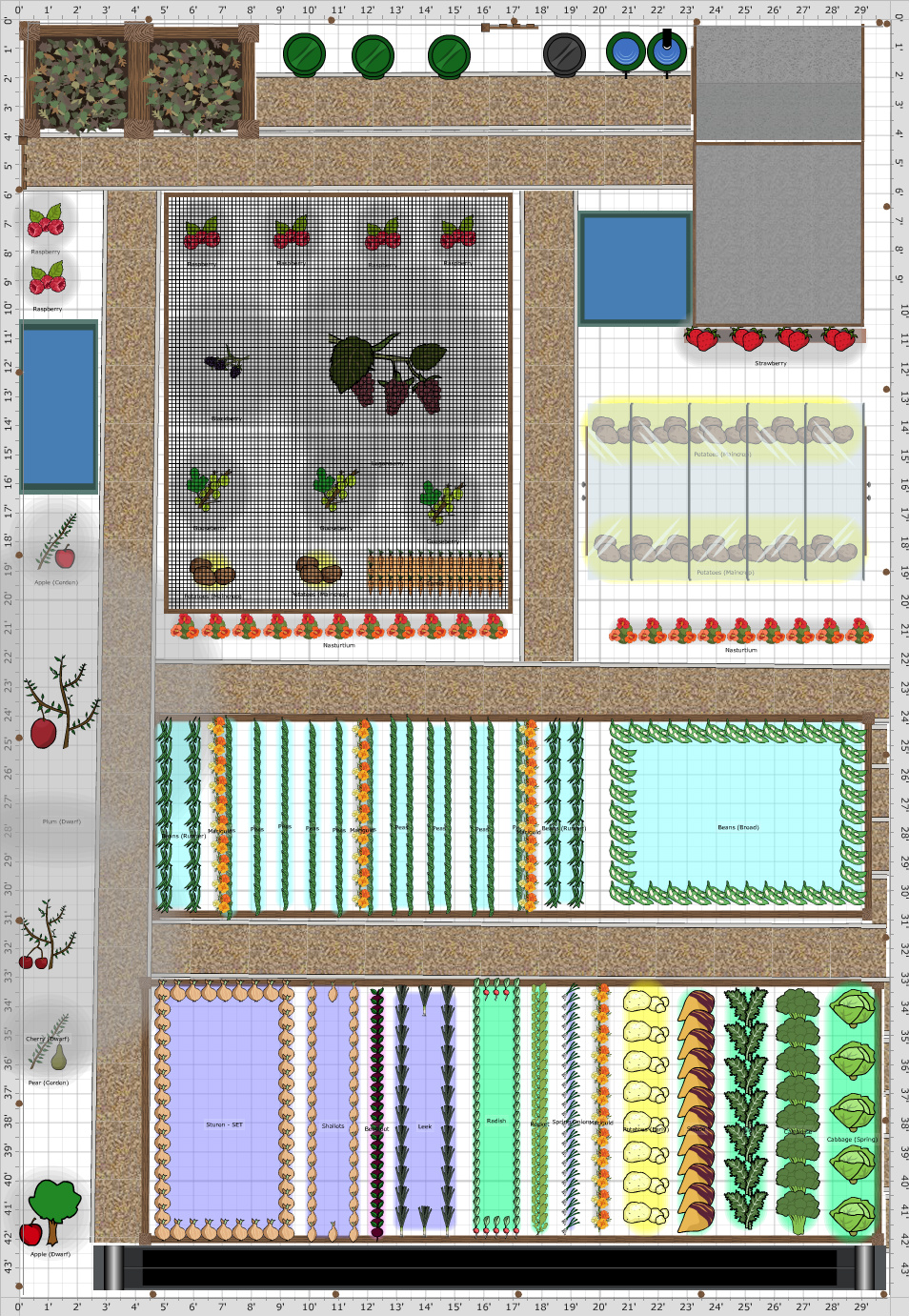 Garden Plan - 2020: MARK