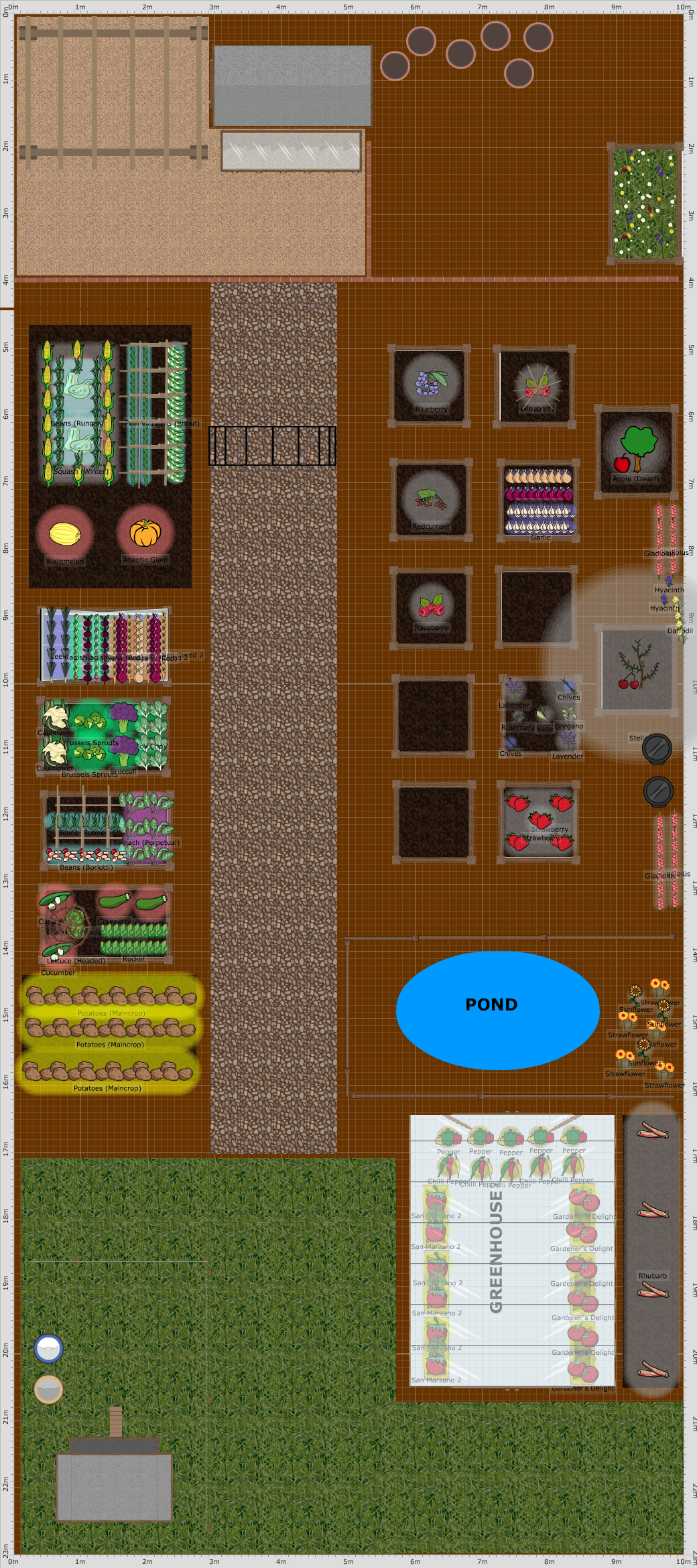 Garden Plan - 2020: Allotment