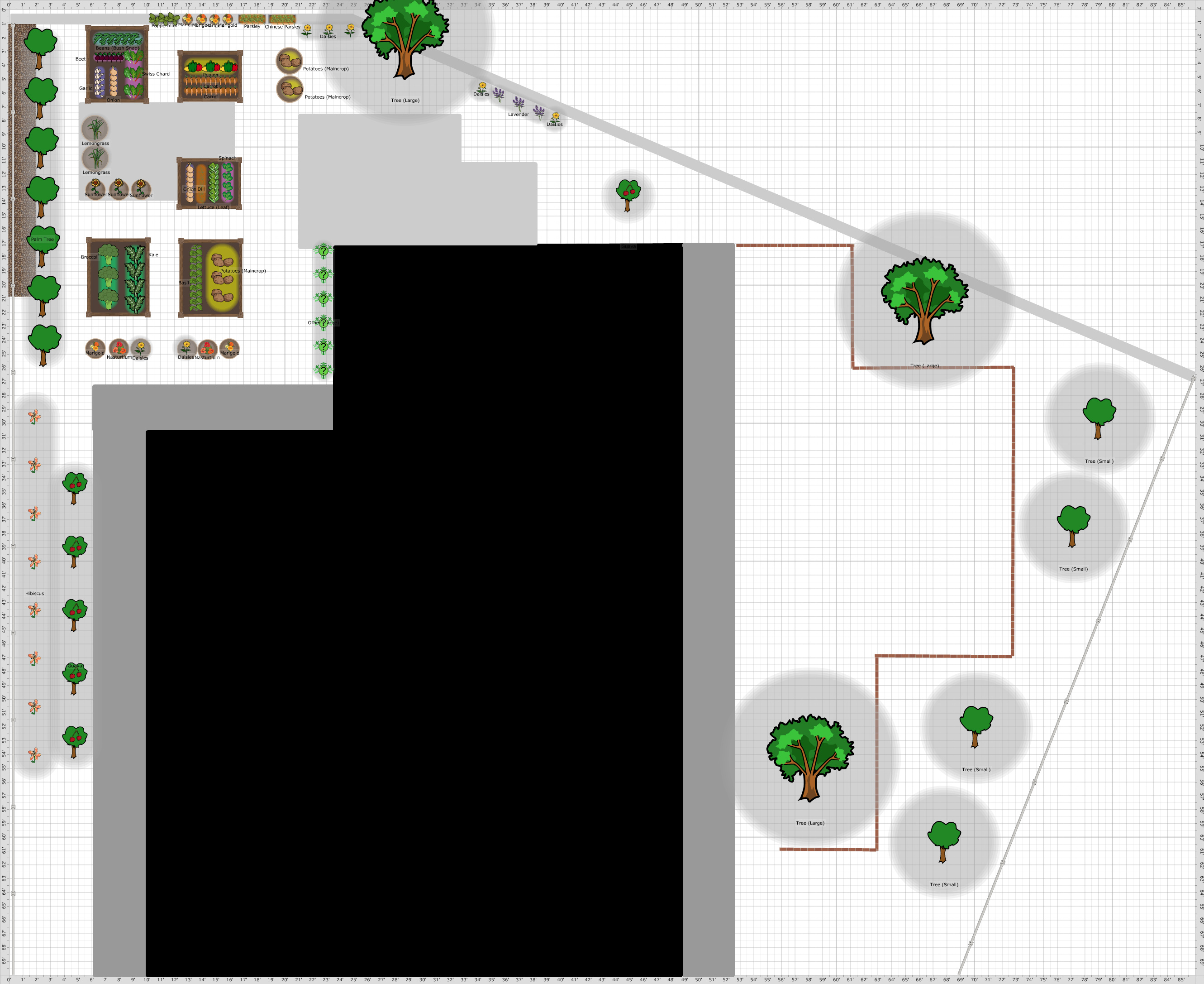Garden Plan - 2020: Back Yard