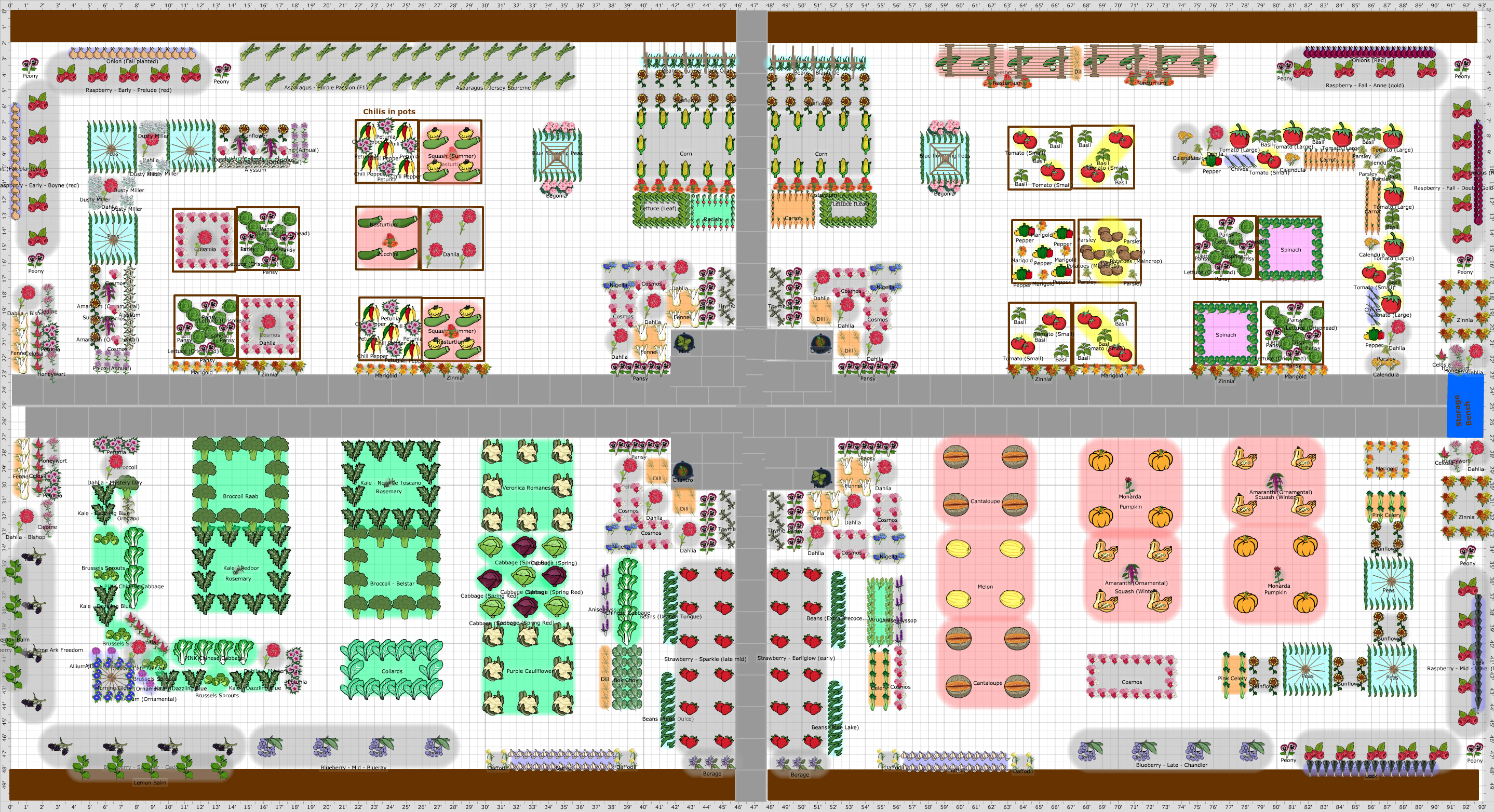 Garden Plan 2020 Potager Field Garden 100 X50