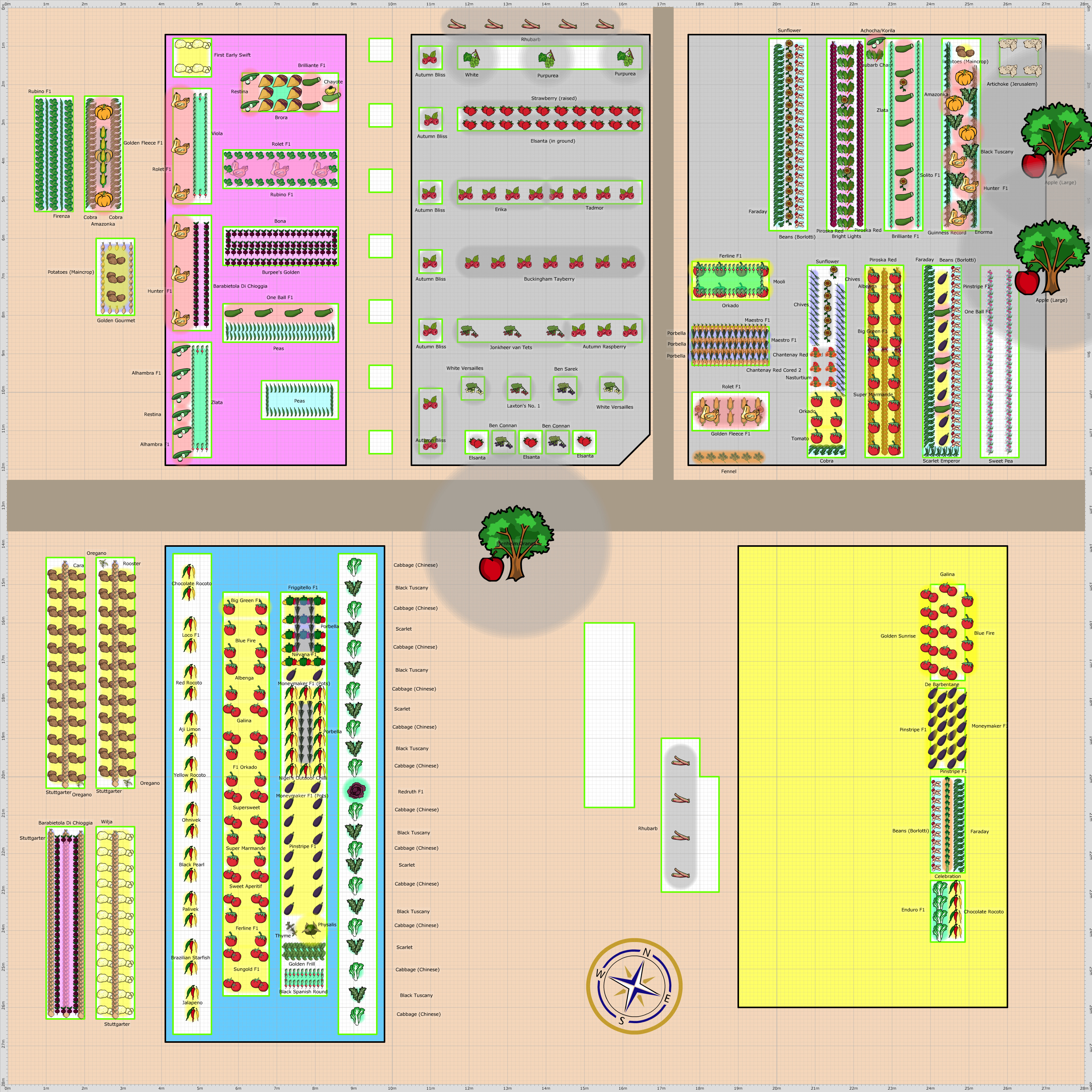 Garden Plan - 2020: Bells Piece Produce