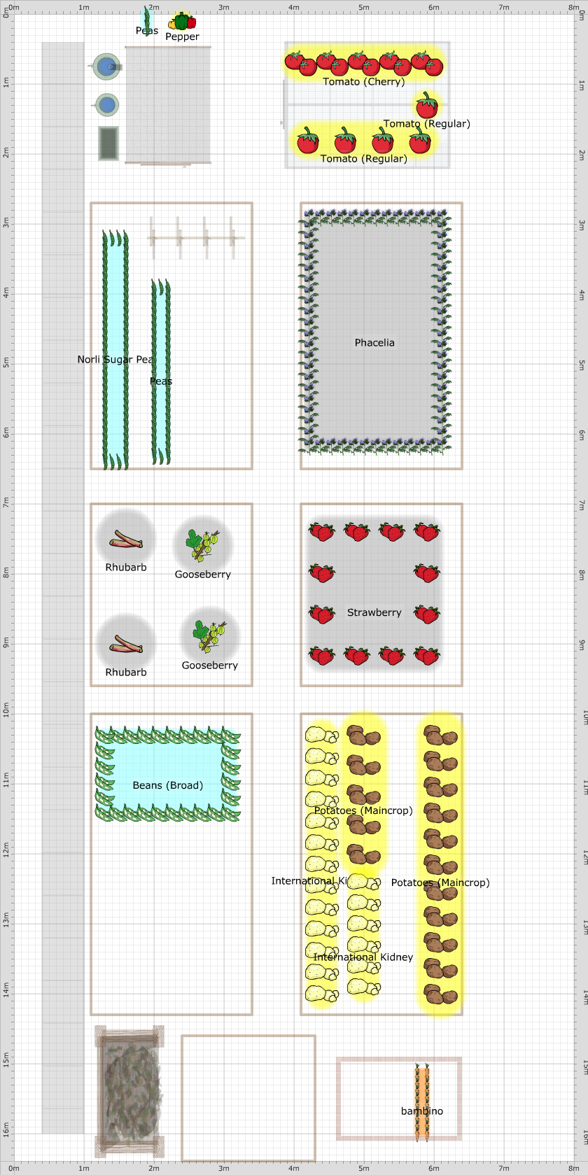 Garden Plan - 2020: Geoff & paulines plot 1