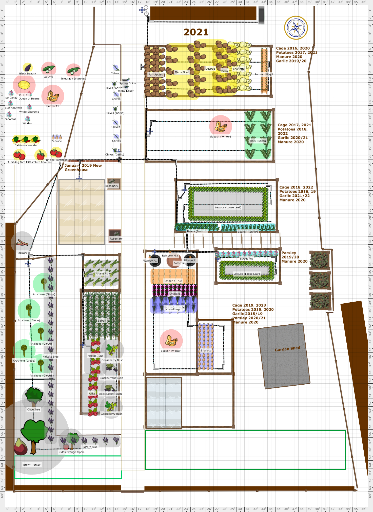 Garden Plan - 2021: Summer
