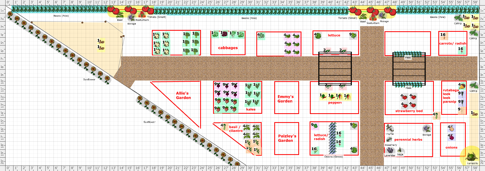 Garden Plan 2021 2021