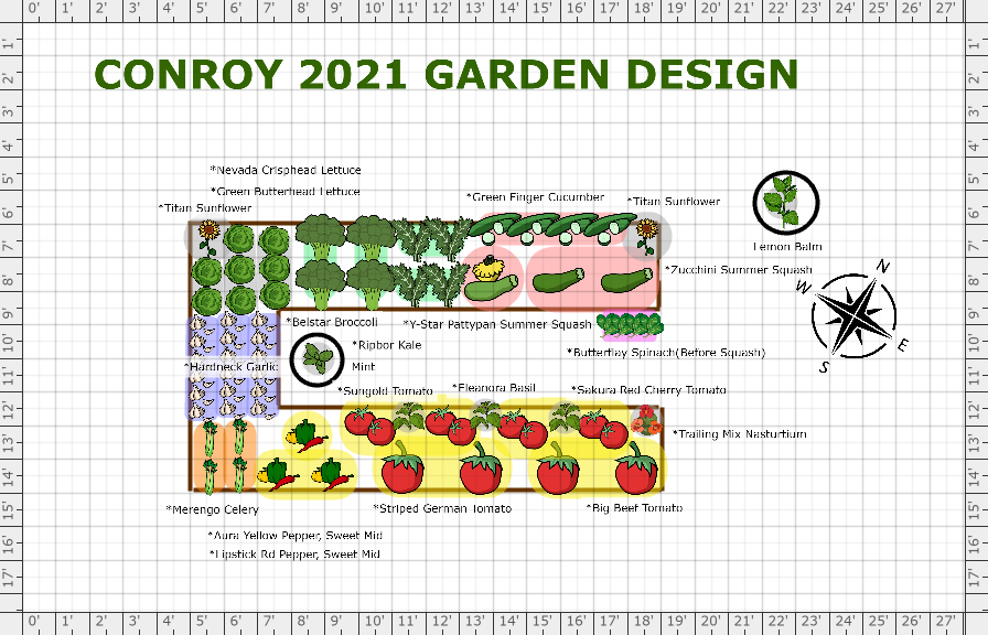 Garden Plan - Conroy