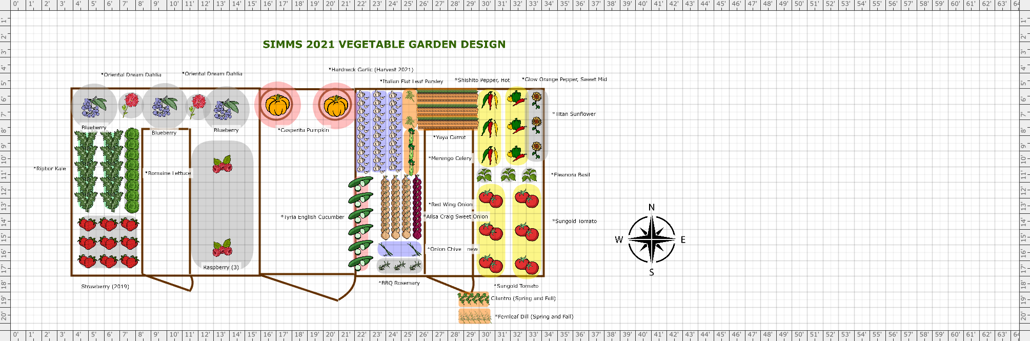 Garden Plan - 2021: Simms