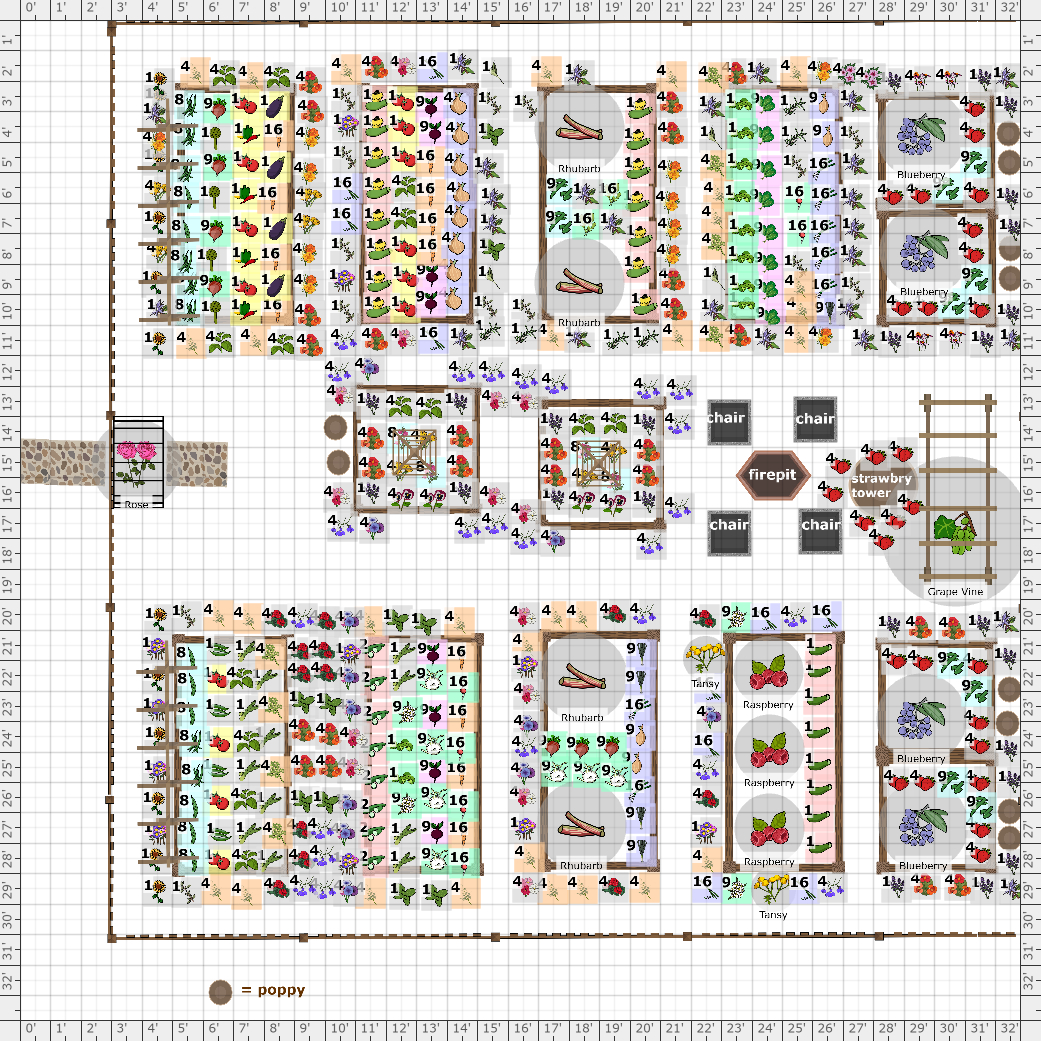 Garden Plan - 2021: 2021 Gardens