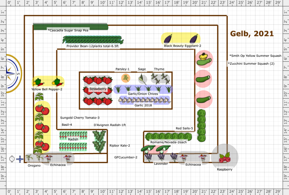 Garden Plan - 2021: Gelb
