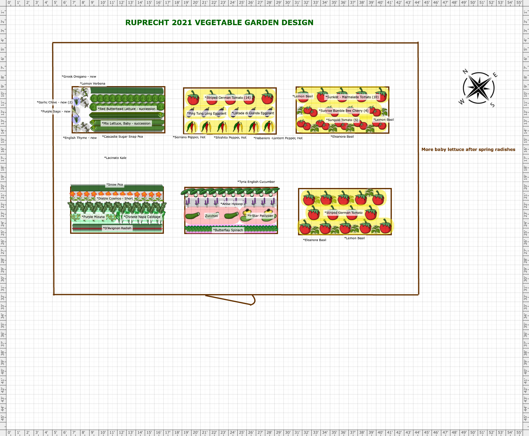 Garden Plan - 2021: Ruprecht